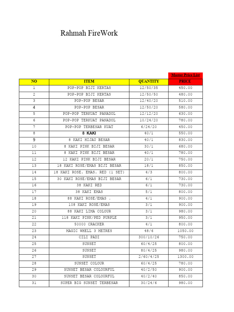 Rahmah Firework Master Price List | PDF | Home & Garden | Technology ...