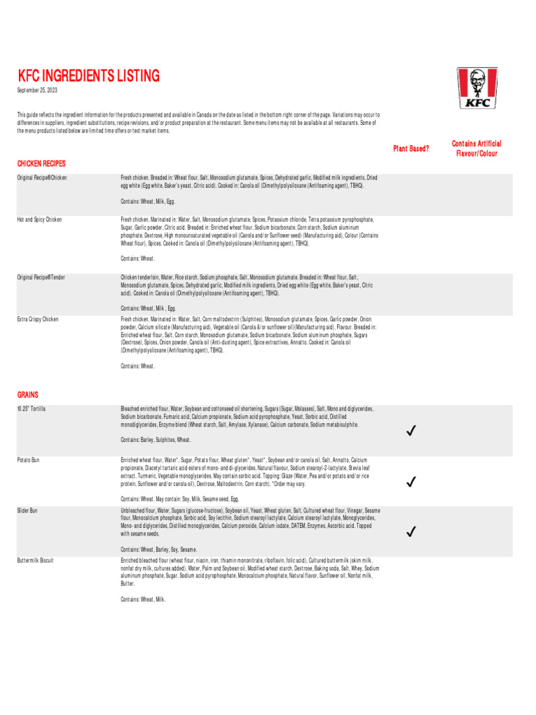 KFC Ingredient Listing 2024-01 | PDF | Mustard (Condiment) | Salt