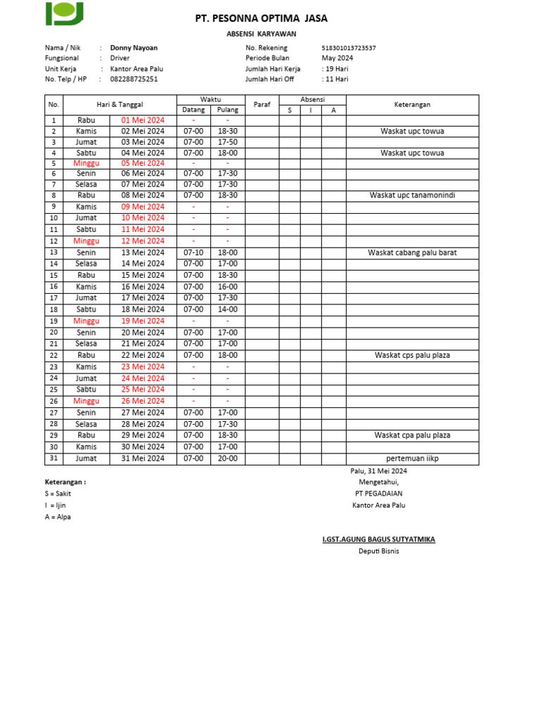 Salinan Dari Format Absensi Karyawan Individu PT. POJ | PDF