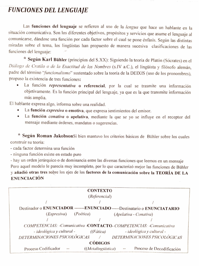 Jakobson | PDF | Comunicación | Lingüística