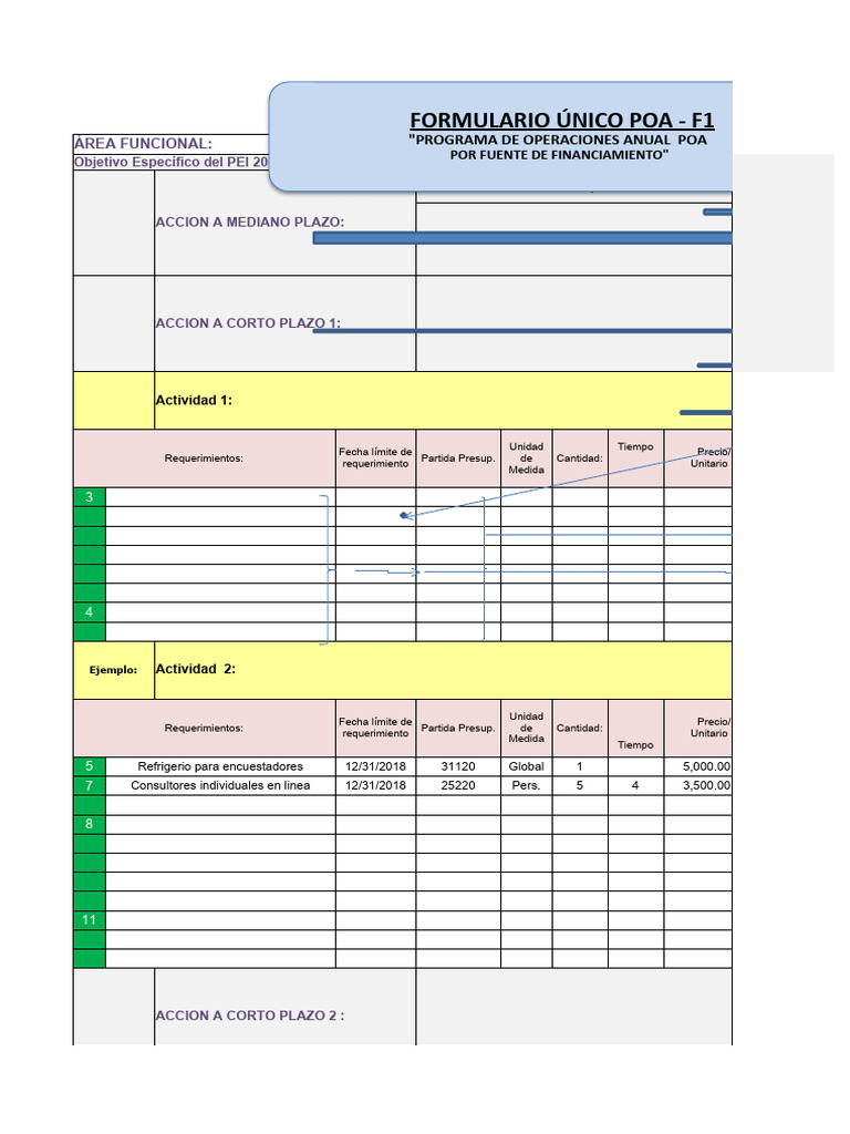 Modelo de f1 para Gubernamental | PDF | Economias