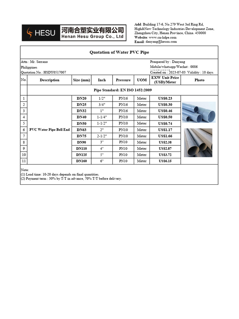 Unit Price of PVC Water Pipe - 20230703 | PDF | Plumbing | Mechanical ...