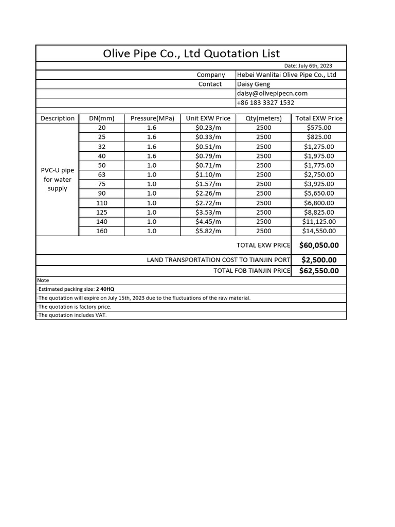 Quotation List | PDF