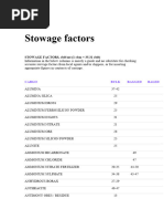 Stowage Factors for Bulk Cargo Types | PDF | Nature