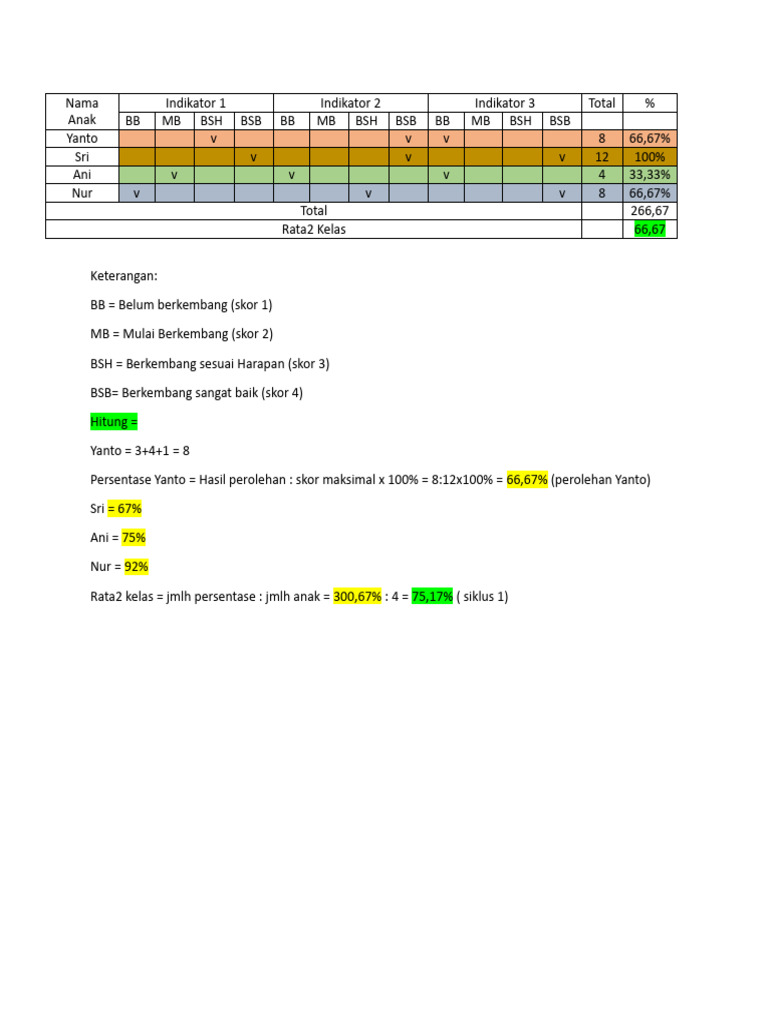Perhitungan Persentase | PDF