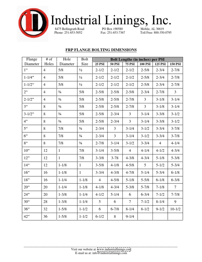 FRP Flange Bolting Dimensions Chart | PDF | Technology & Engineering