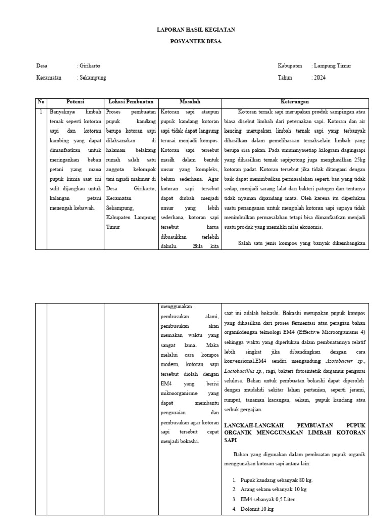 POSYANTEK LAPORAN DESA | PDF