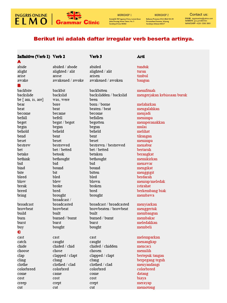 Verb 123 Irregular | PDF
