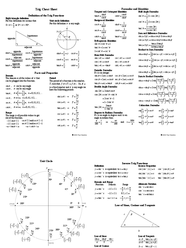Olga Lednichenko Calculus Algebra Trigonometry PDF Trig Cheat Sheet ...