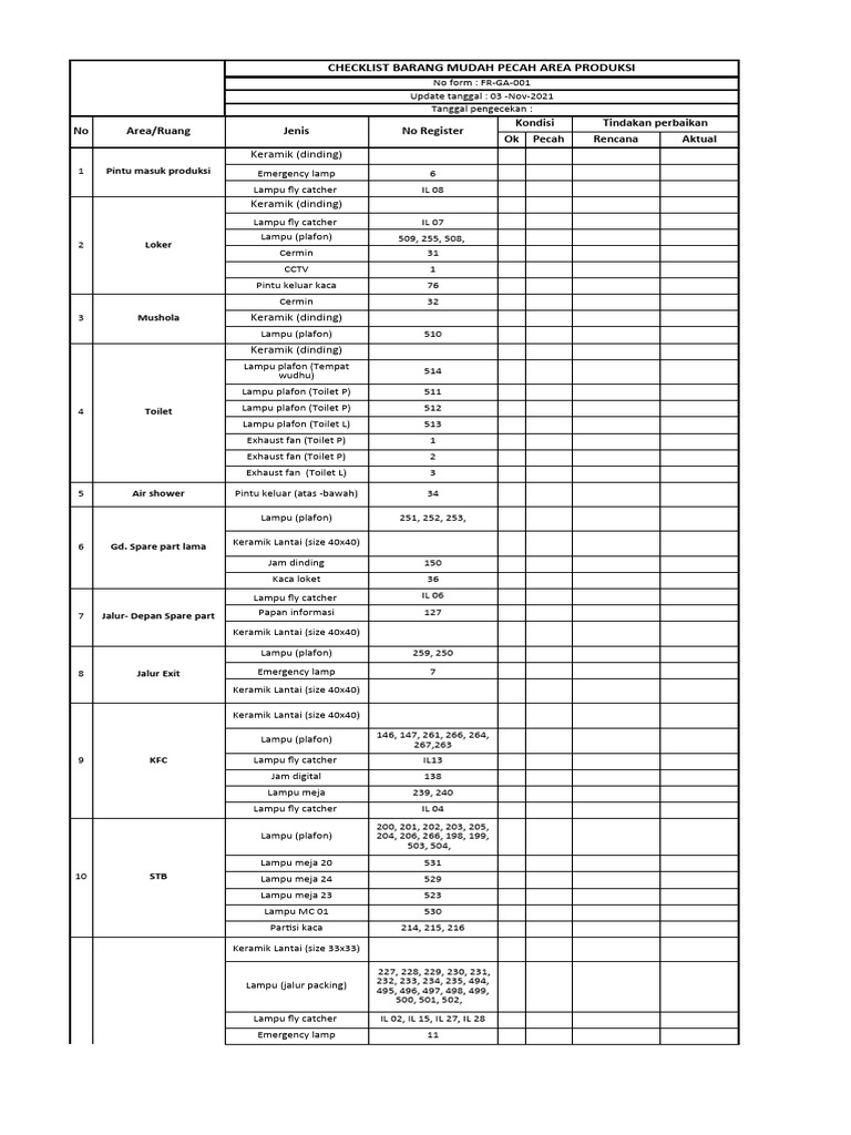 Fr-Ga-001 Checklist Pecah Belah Strawland | PDF