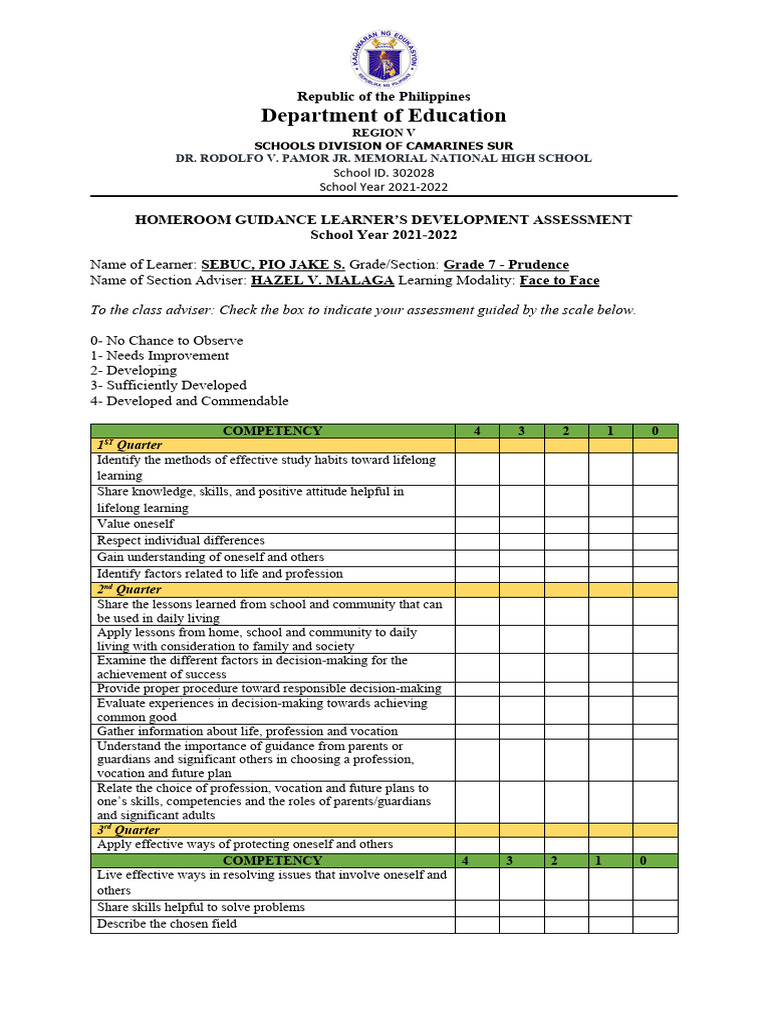 Homeroom Guidance Rating Sheet | PDF | Learning | Decision Making