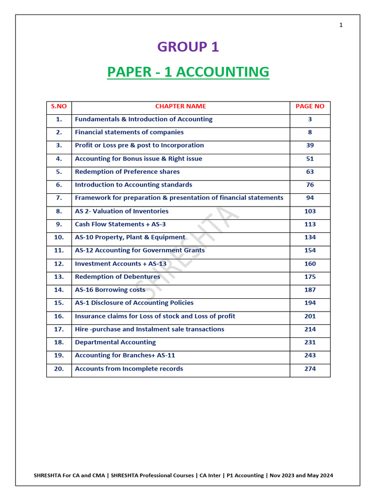 p1 Accounting Main Material Nov 2023 | PDF | Revenue | Expense