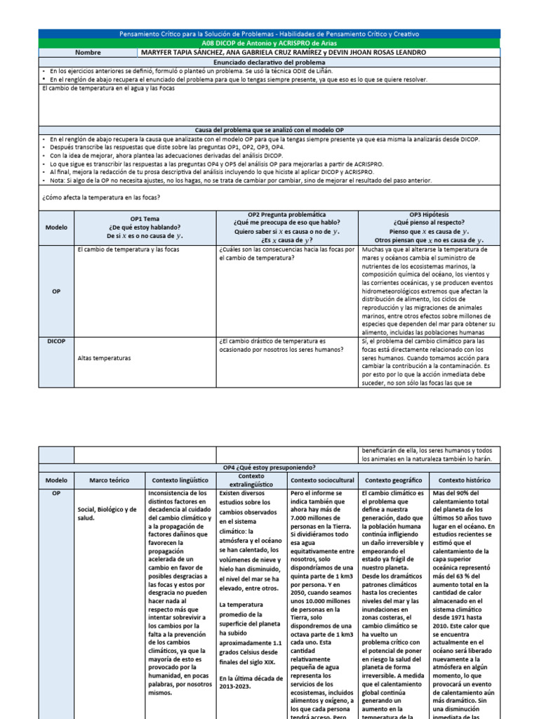 A08 DICOP ACRISPRO v3.5 ANA GABRIELA CRUZ RAMÍREZ | PDF | Océanos | Mar