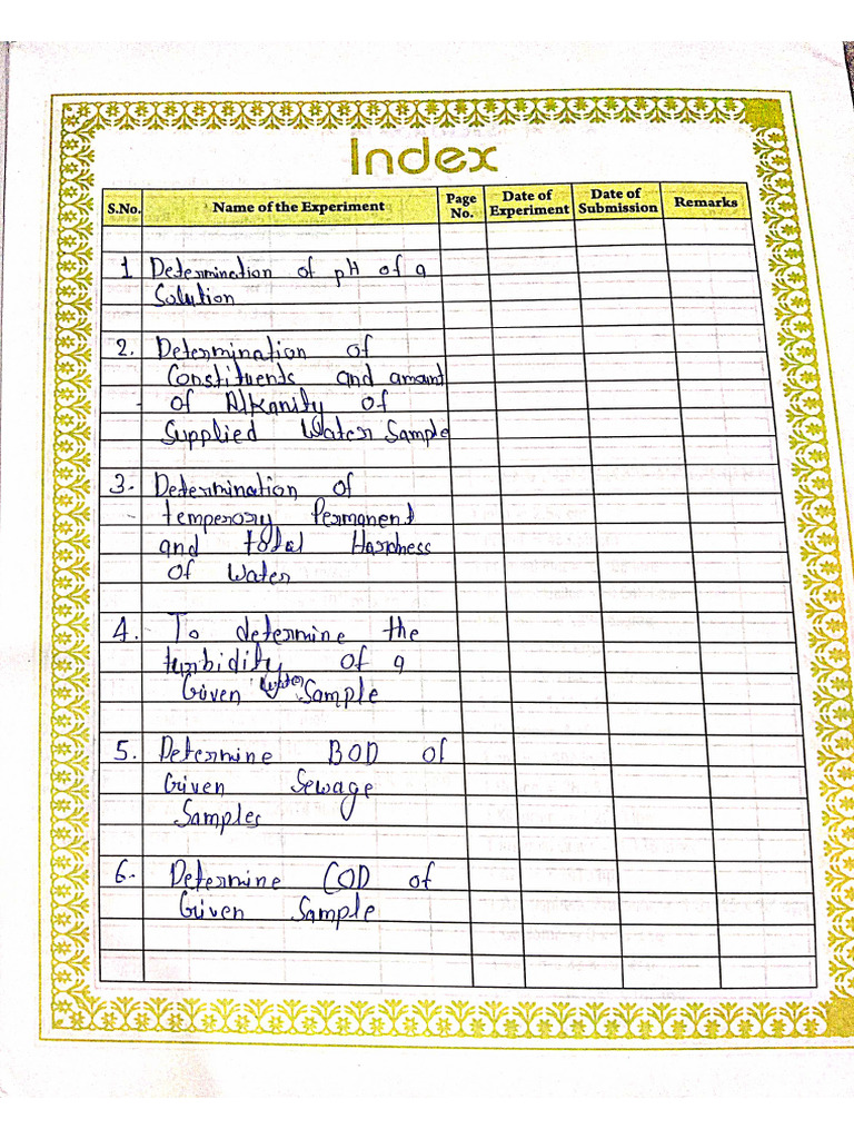 Environment engineering practical file | PDF