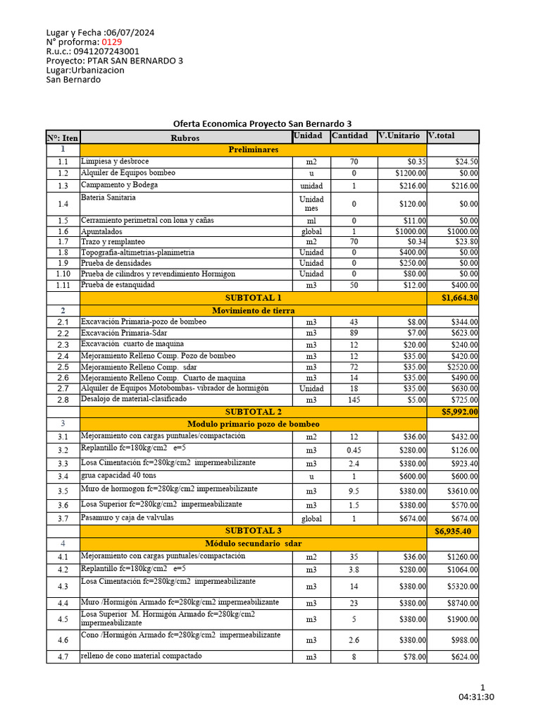 Presupuesto San Bernardo 3 | PDF | edificio | Materiales