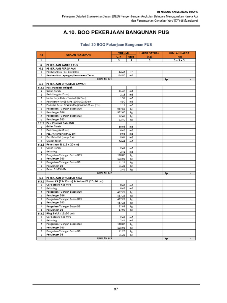 Boq Facility Kai (Pus) | PDF | Teknologi & Rekayasa