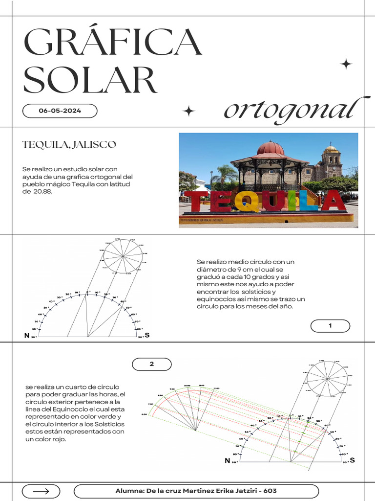 Grafica Solar Ortogonal | PDF
