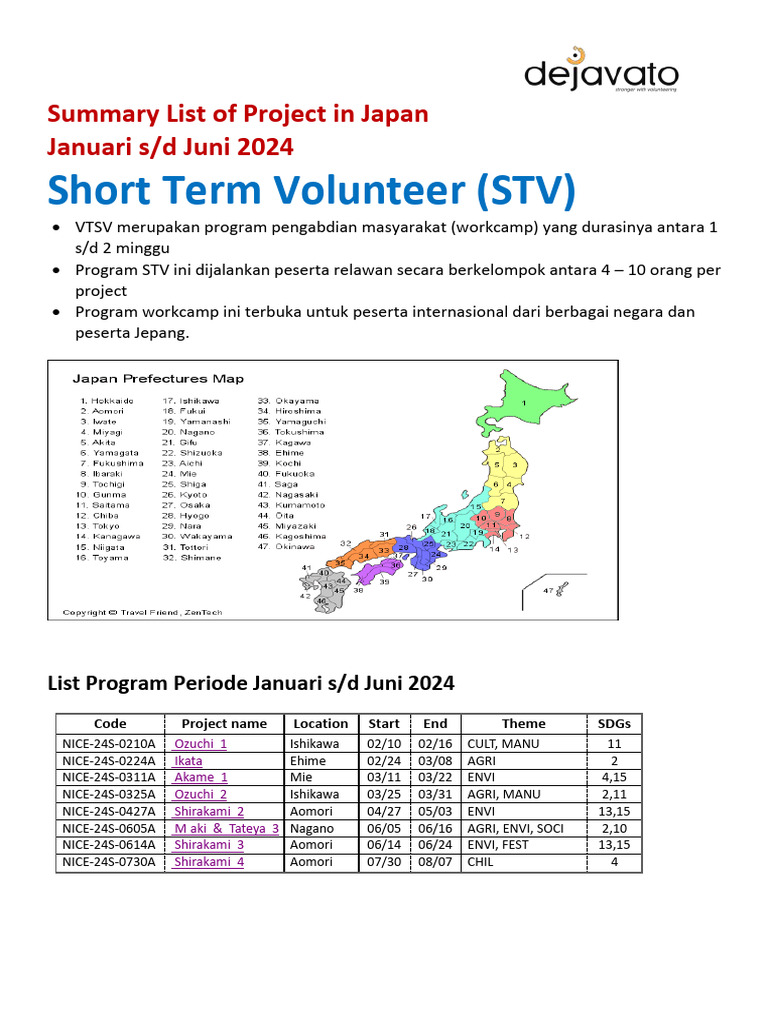 DJ Japan - WC STV 1 - 2 Minggu | PDF | Trees | Japan