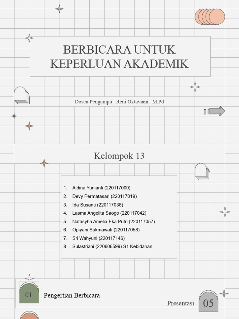 B.Indo PPT Rev.1 | PDF | Karier & Perkembangan | Seni & Disiplin Bahasa