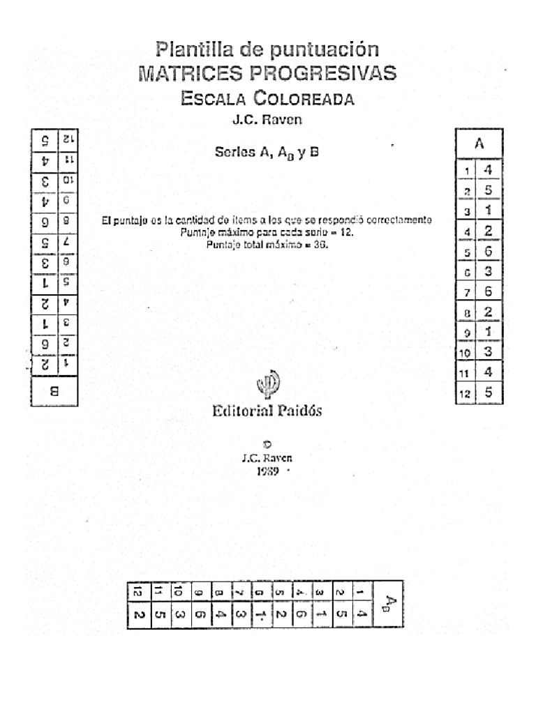 Clave de Raven Escala Coloreada | PDF