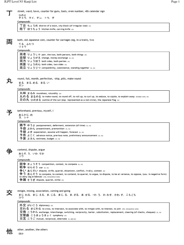 JLPT Level N3 Kanji List | PDF | Courage