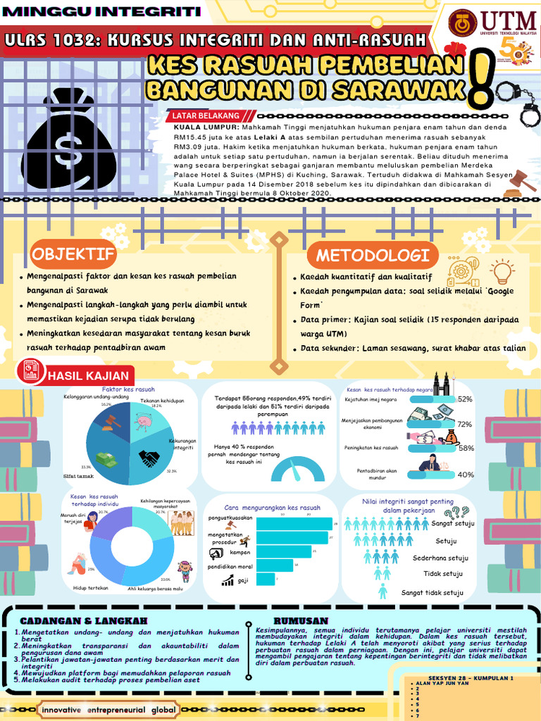 Breaking news (2) | PDF