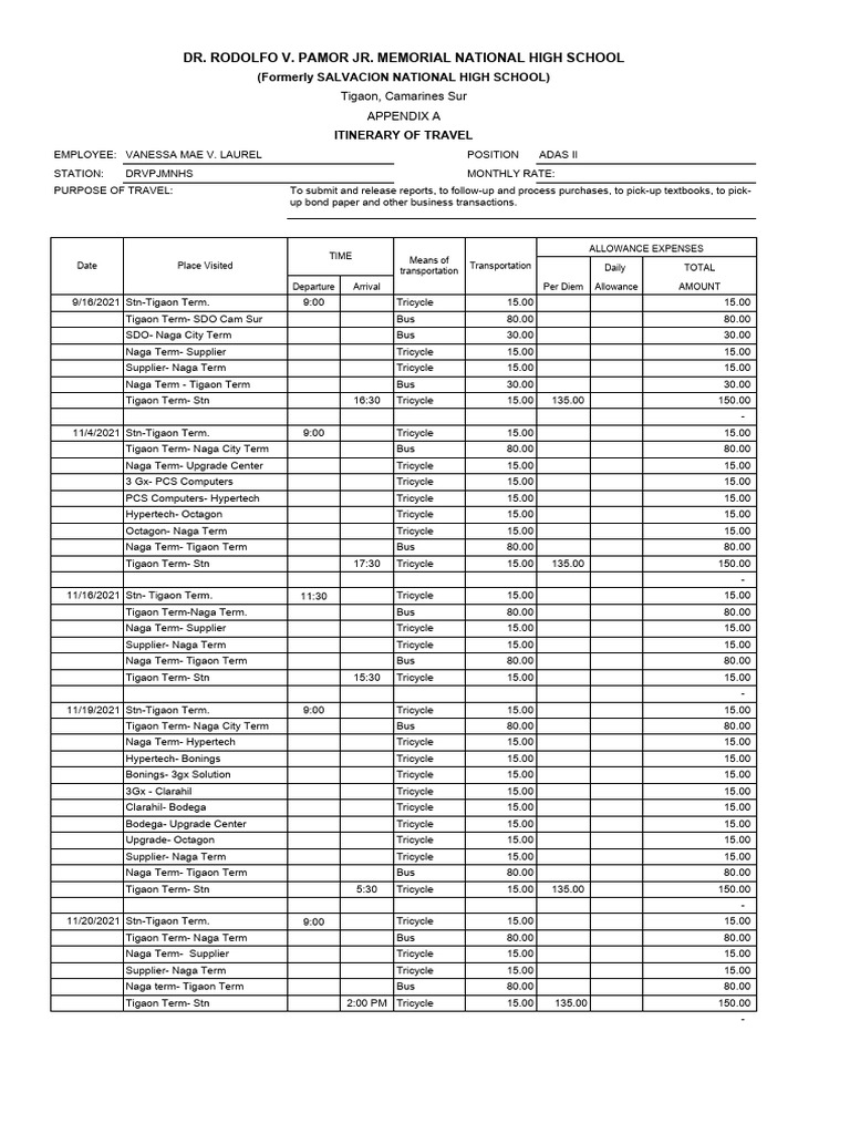 Appendix A | PDF | Per Diem | Wages And Salaries