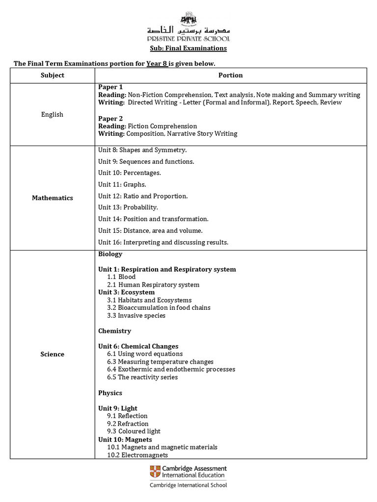 Year 8 Final Examination Portion AY 23-24 | PDF | Computer Network | Quran