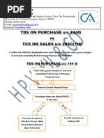 Declaration Confirmation-Section-194Q - Format | PDF