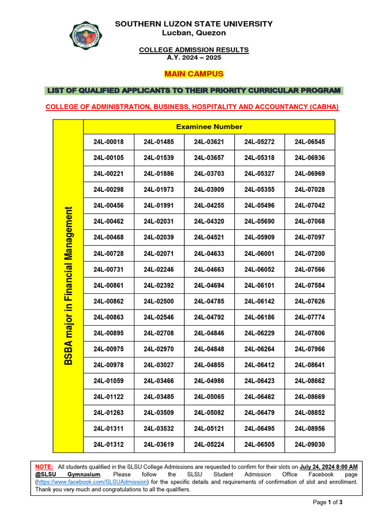 SLSU Admission Results A.Y. 2024-2025 | PDF