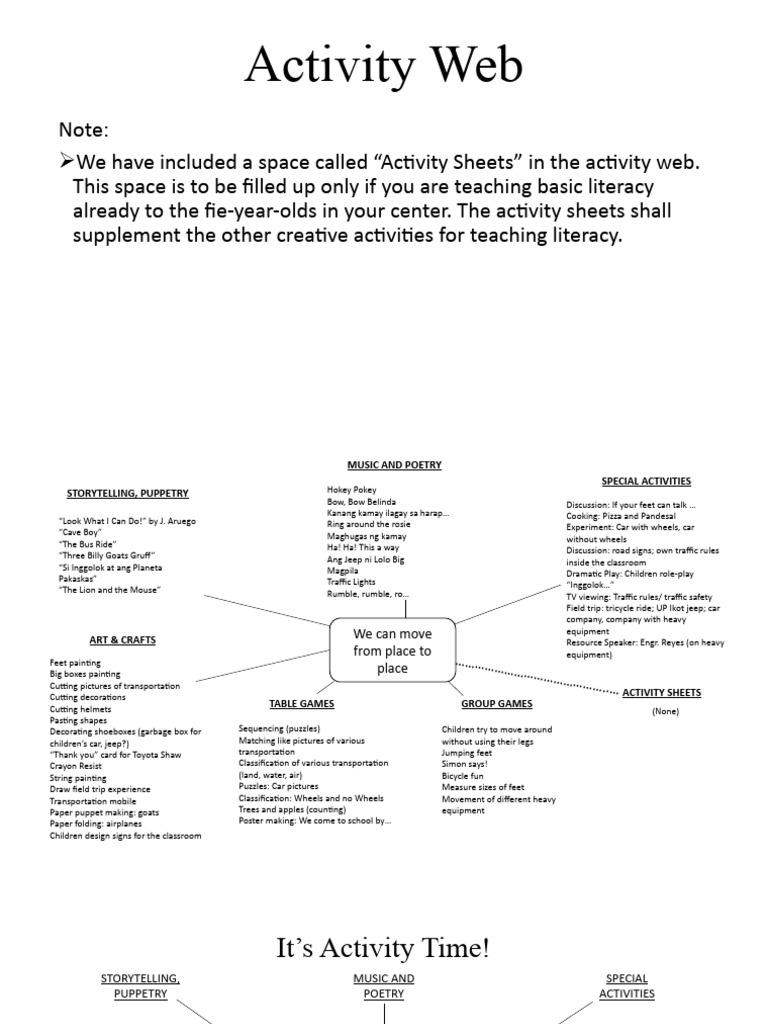 Activity Web | PDF