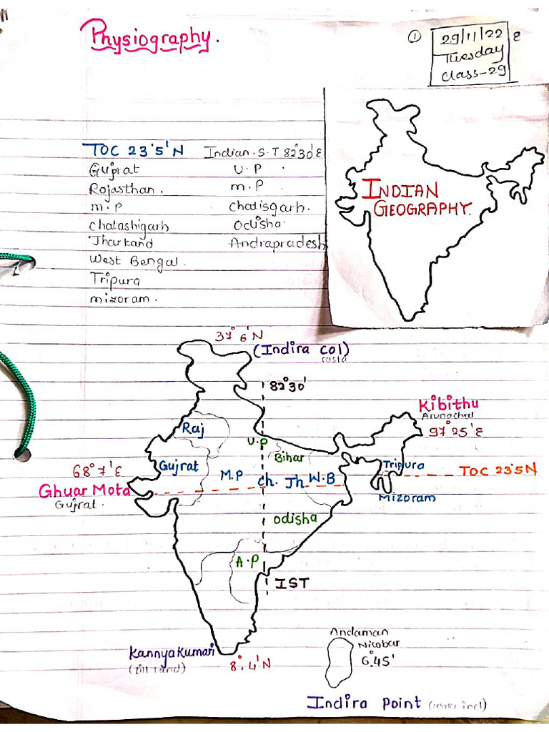 Indian Geography | PDF