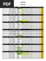 Golf League Tracker - Stableford Scoring Sheet | PDF | Precision Sports ...