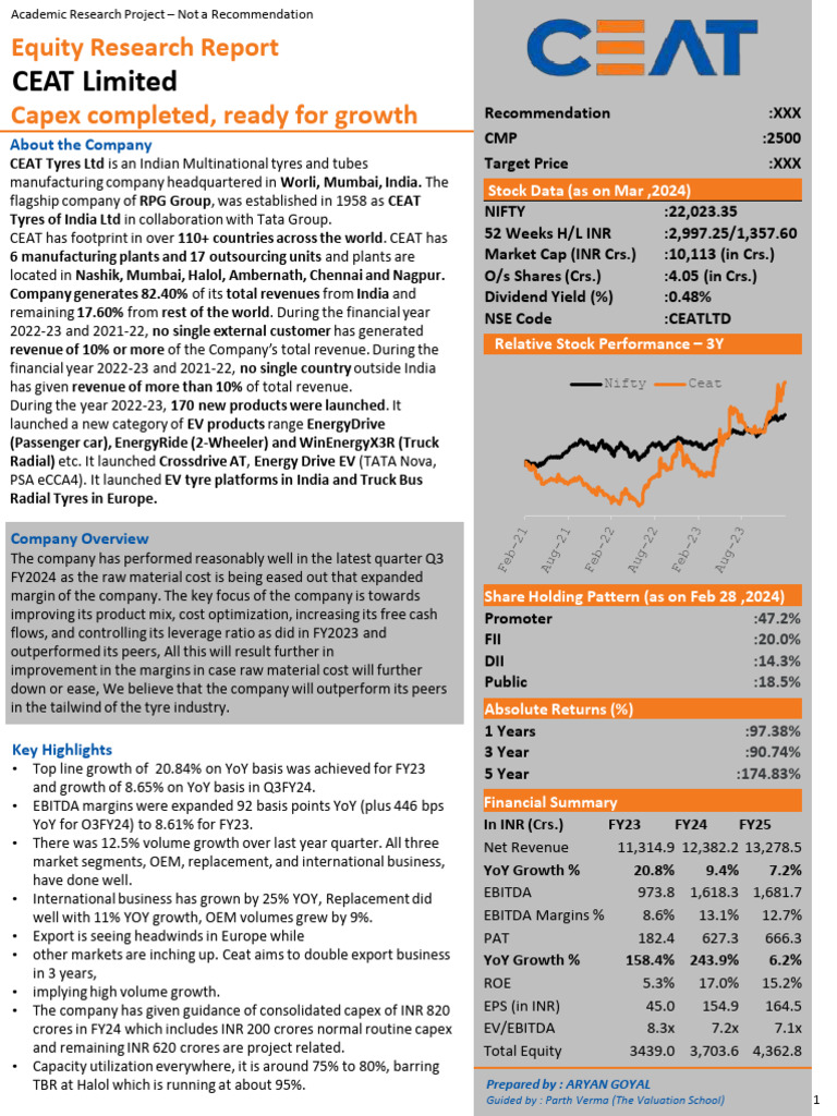Ceat Equity Research Reoprt Demo | PDF | Automotive Industry | Governance