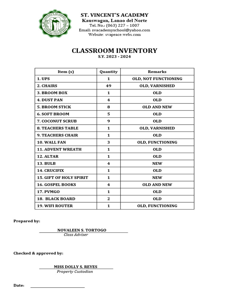 Classroom Inventory | PDF