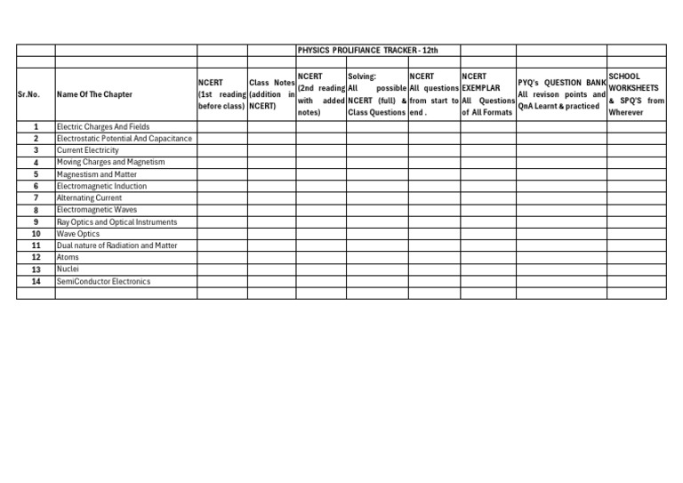 Physics Tracker - 12 MM | PDF
