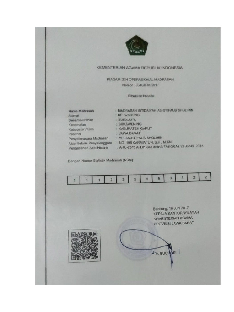 IZIN OPERASIONAL MI | PDF