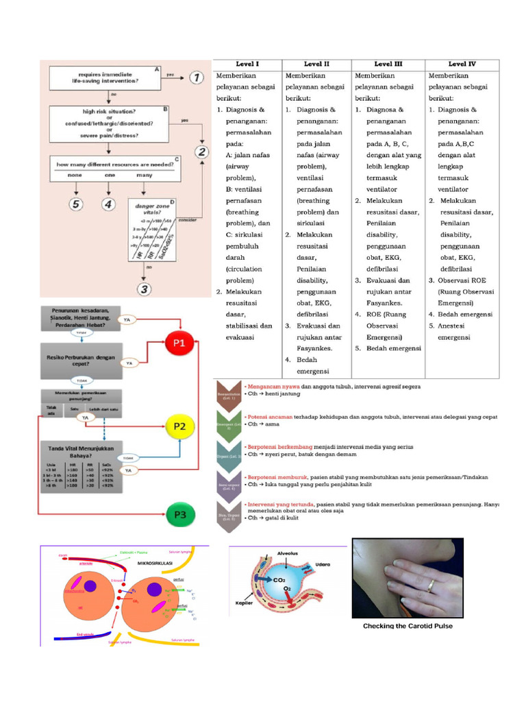 Gambar Reporting M3 EM | PDF