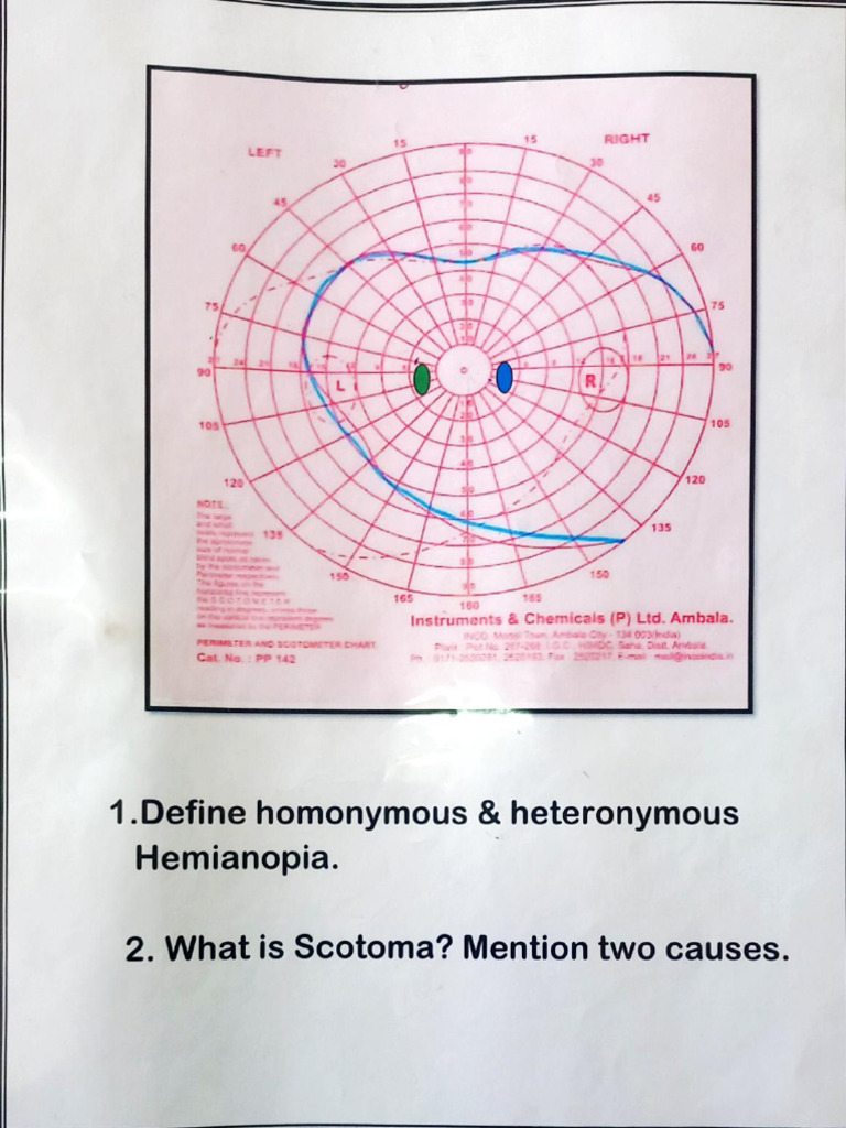 Human Experiment [Physiology viva] | PDF