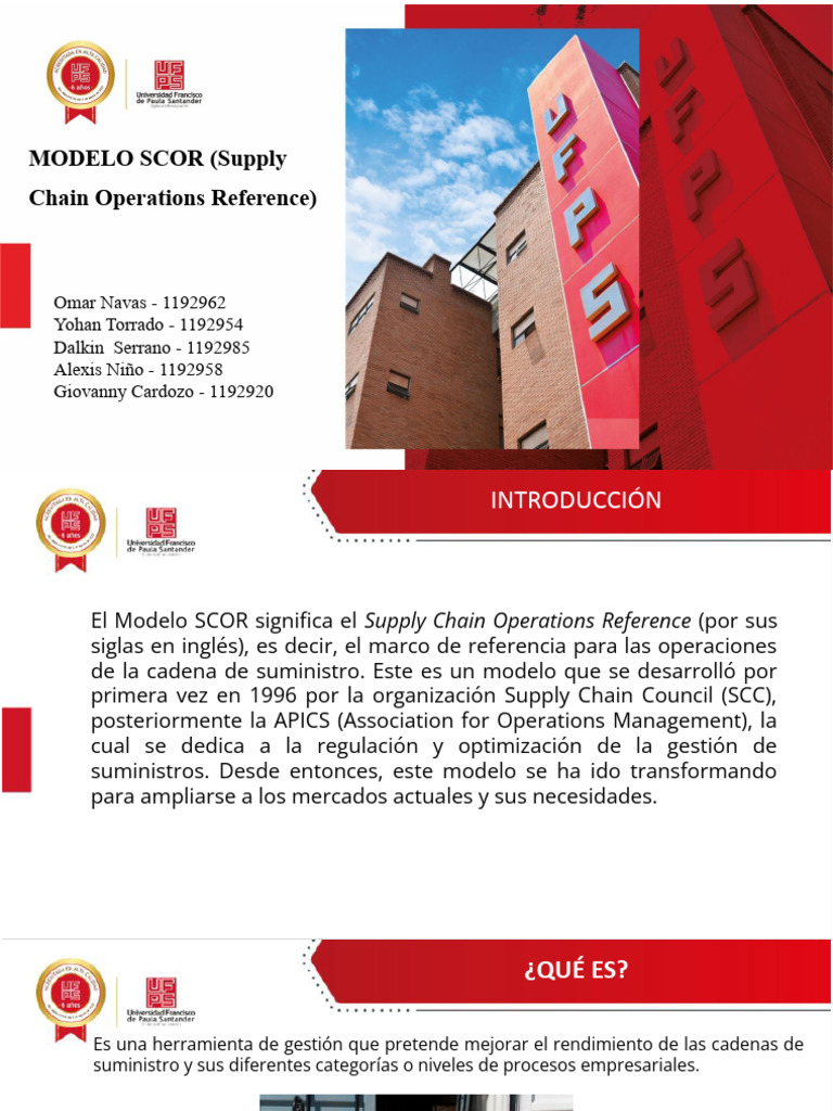 MODELO SCOR (Supply Chain Operations Reference) | PDF | Cadena de suministro | Informática