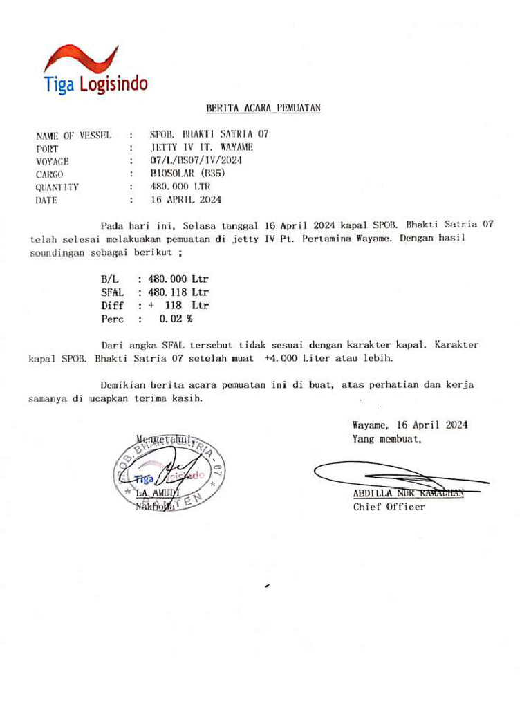 Dok Load Port BS07 PRTM Wayame 04 - 16 - 2024 | PDF