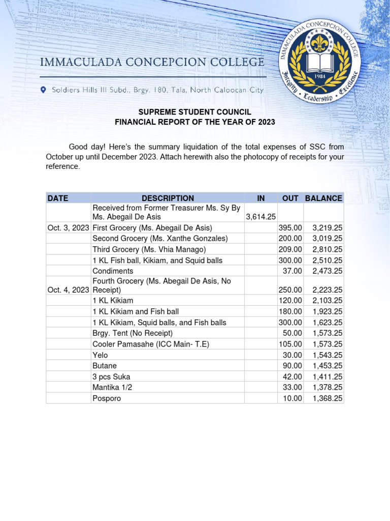 SSC-FINANCIAL-REPORT-2023 | PDF