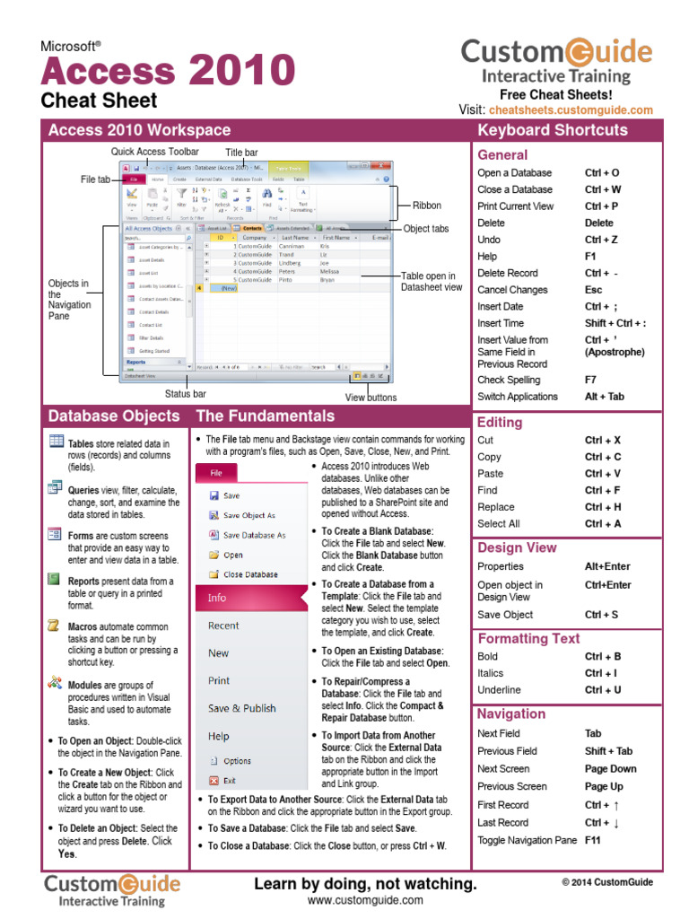 Access 2010 Cheat Sheet | PDF | Databases | Software