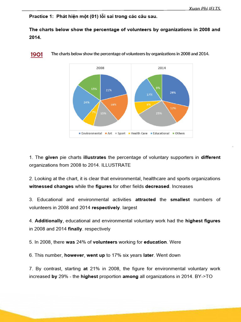Pie Chart Practice 1 | PDF