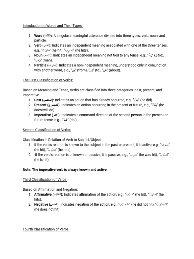 Ilm Us Seegha Homework 1 | PDF | Grammatical Tense | Word