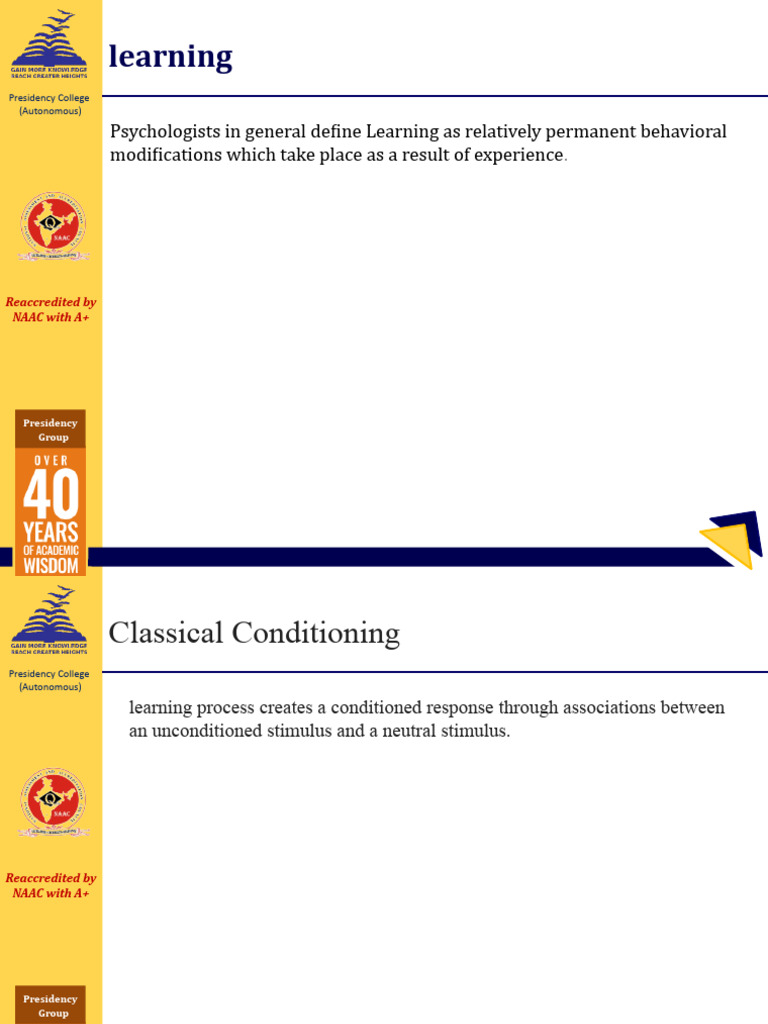 Chapter 1 Learning Mba Op | PDF | Reinforcement | Classical Conditioning Chapter 1 Learning Mba Op | PDF | Reinforcement | Classical Conditioning