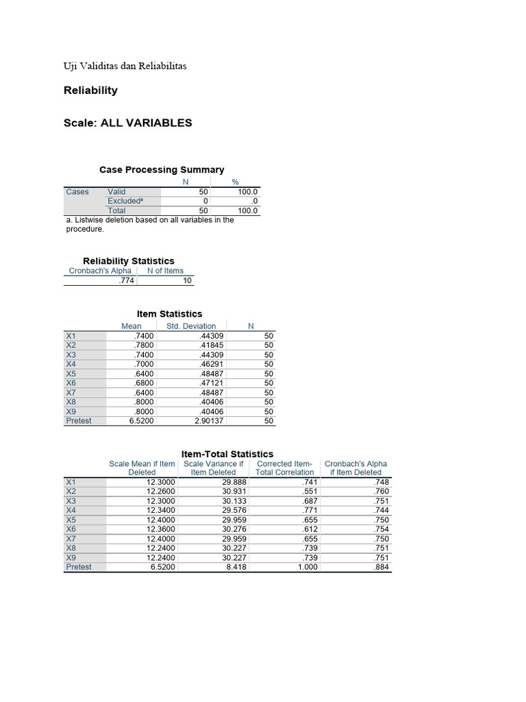 Hasil Analisis | PDF | Statistical Theory | Scientific Method