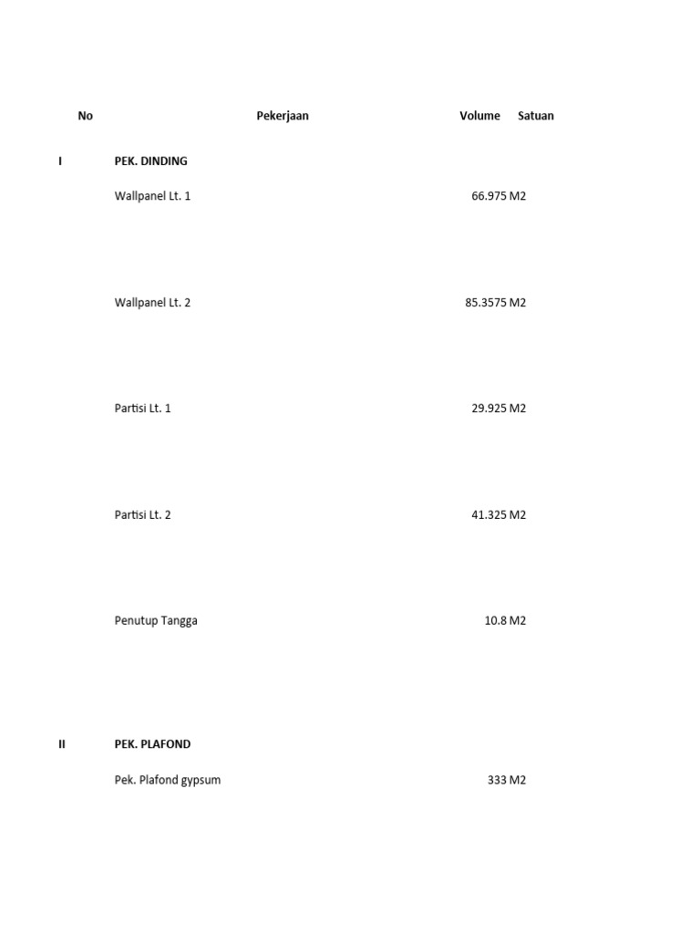 RAB - Kantor 2024 | PDF