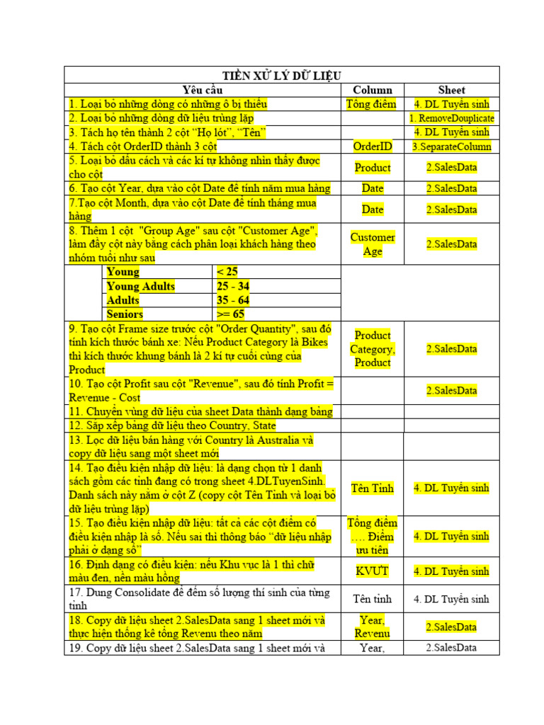 Data Analysis 1 | PDF