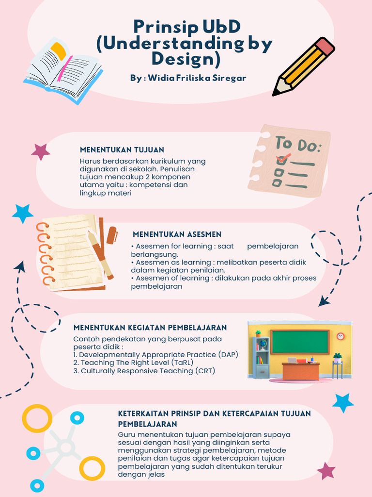 Prinsip UbD (Understanding by Design) | PDF